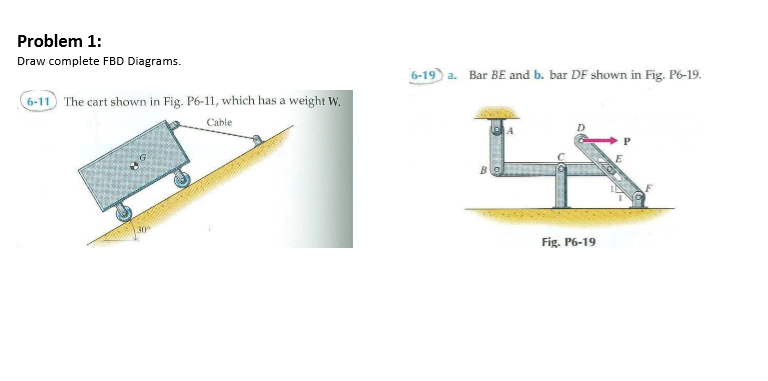 Solved Problem 1: Draw complete FBD Diagrams. 6-19 a. Bar BE | Chegg.com