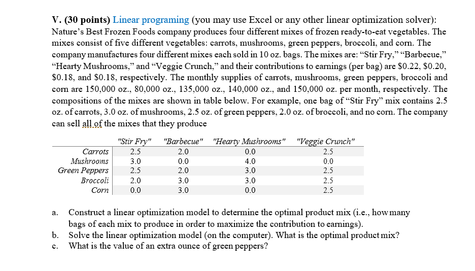 Solved V 30 Points Linear Programing You May Use Excel