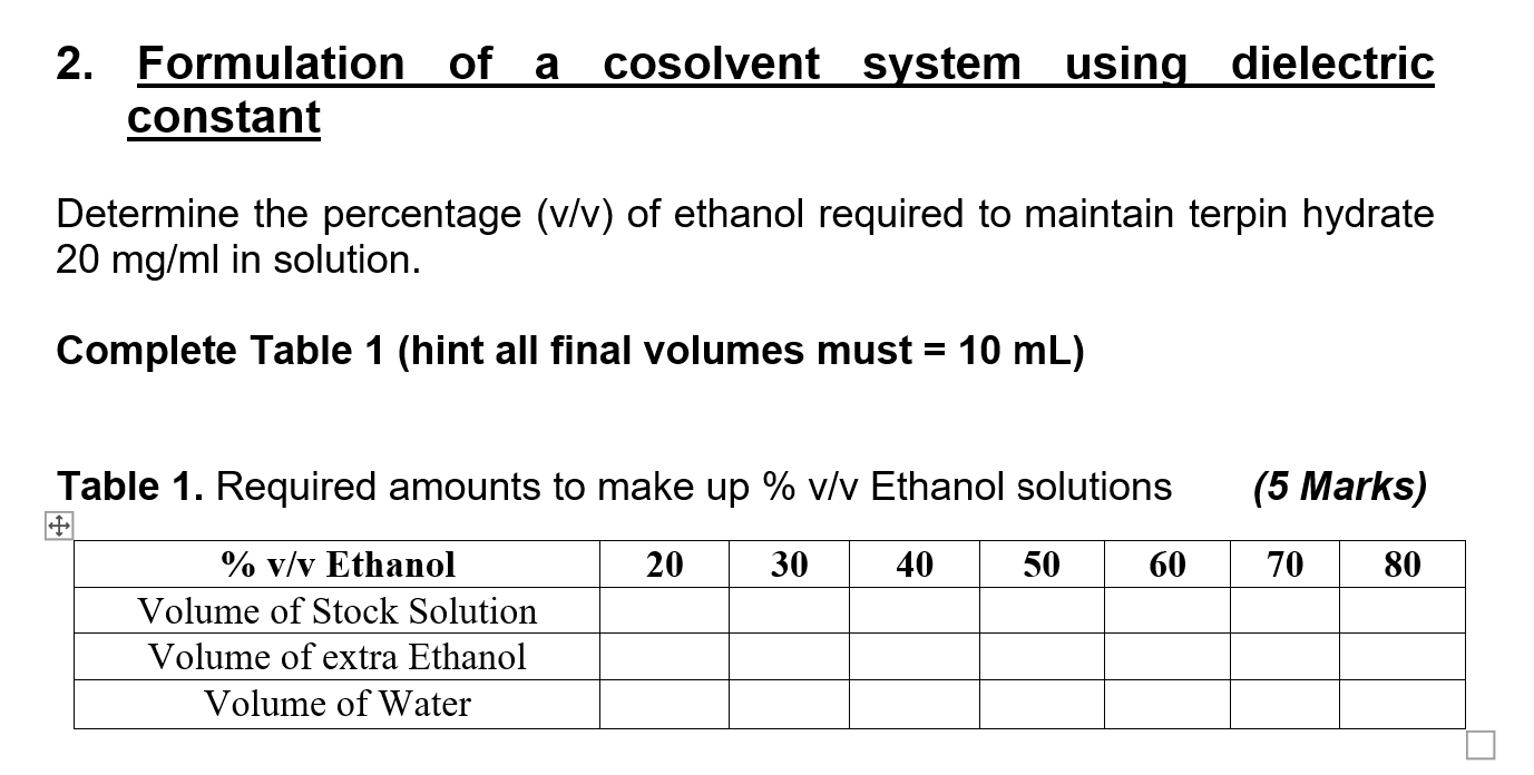 Solved Part 2. Formulation of a cosolvent using dielectric | Chegg.com