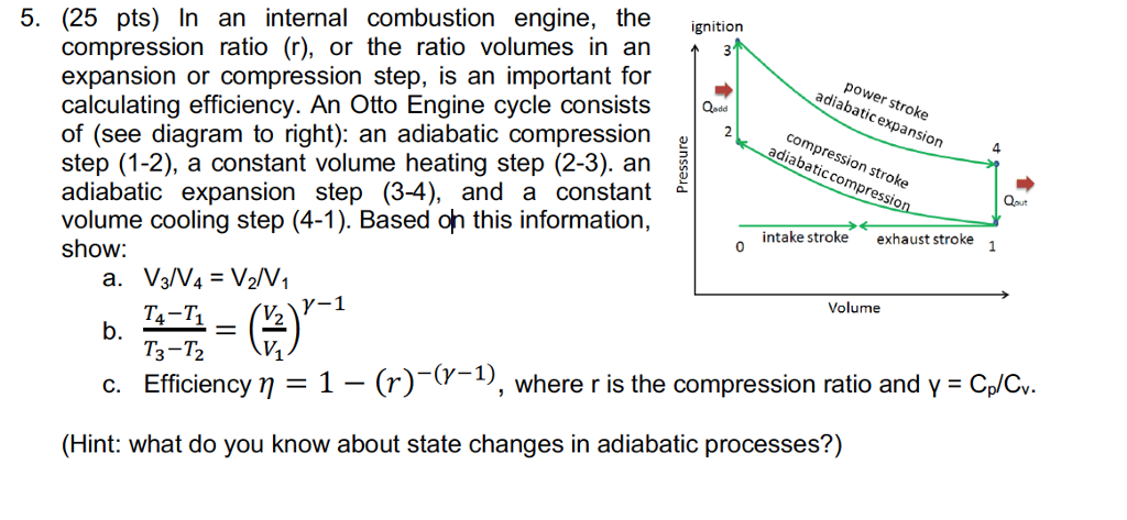 Solved ignition compression ratio (r), or the ratio volumes | Chegg.com