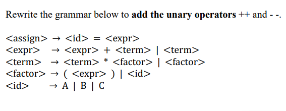 Solved Rewrite the grammar below to add the unary operators | Chegg.com