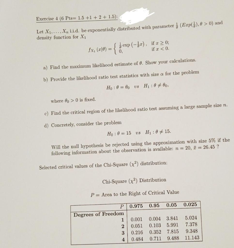 Solved Exercise 4(6Pts=1.5+1+2+1.5): Let X1,…,Xn i.i.d. be | Chegg.com