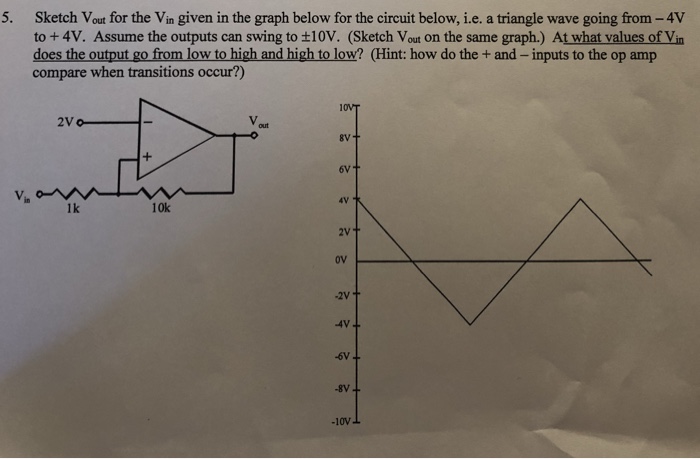 Solved 5. Sketch Vout for the Vin given in the graph below | Chegg.com