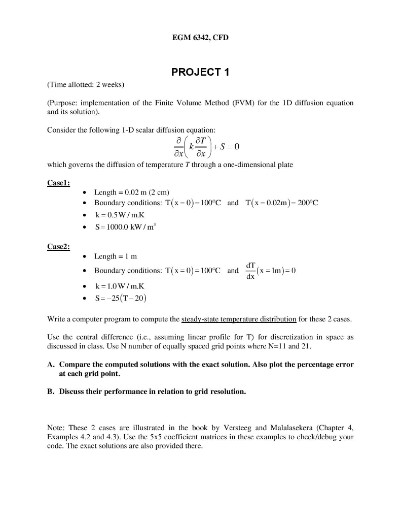 EGM 6342, CFD PROJECT 1 (Time allotted: 2 weeks) | Chegg.com