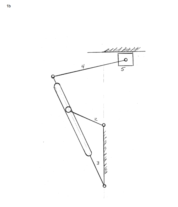 Solved The Kennedy-Aronhold Theorem If three bodies are in | Chegg.com