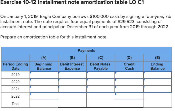 Solved Exercise 10-12 Installment note amortization table LO | Chegg.com