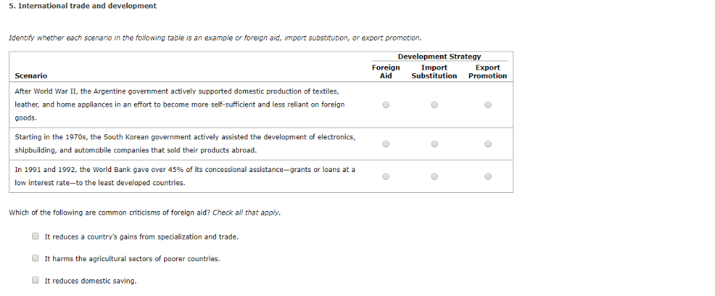 Solved 5. International trade and development Identify | Chegg.com Solved 5. International trade and development Identify | Chegg.com