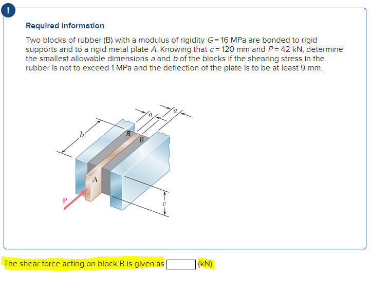 Solved Required information Two blocks of rubber (B) with a | Chegg.com