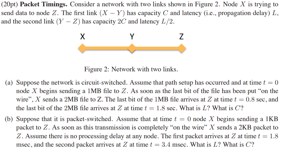 Solved (20pt) Packet Timings. Consider a network with two | Chegg.com