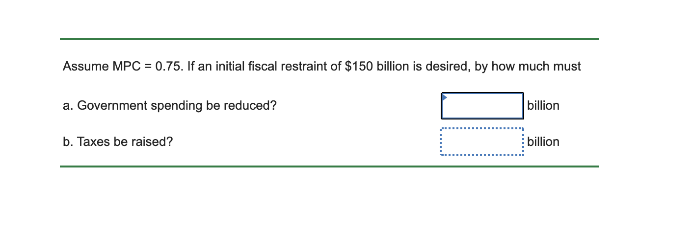 Solved Assume MPC = 0.75. If an initial fiscal restraint of | Chegg.com