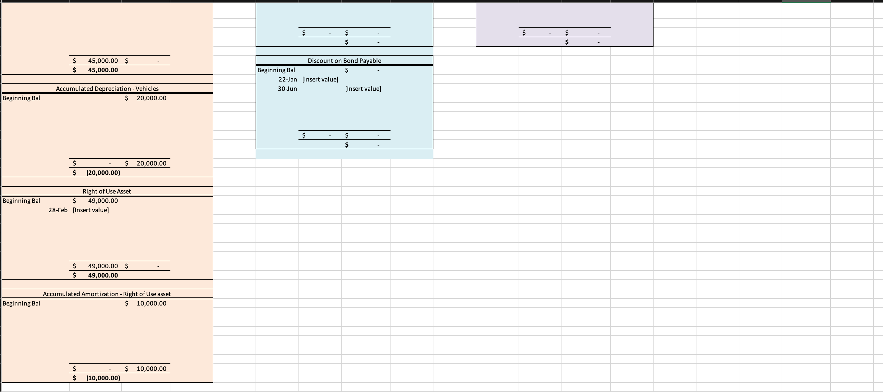 Solved Prepare the ledger accounts correctly on the Ledger | Chegg.com
