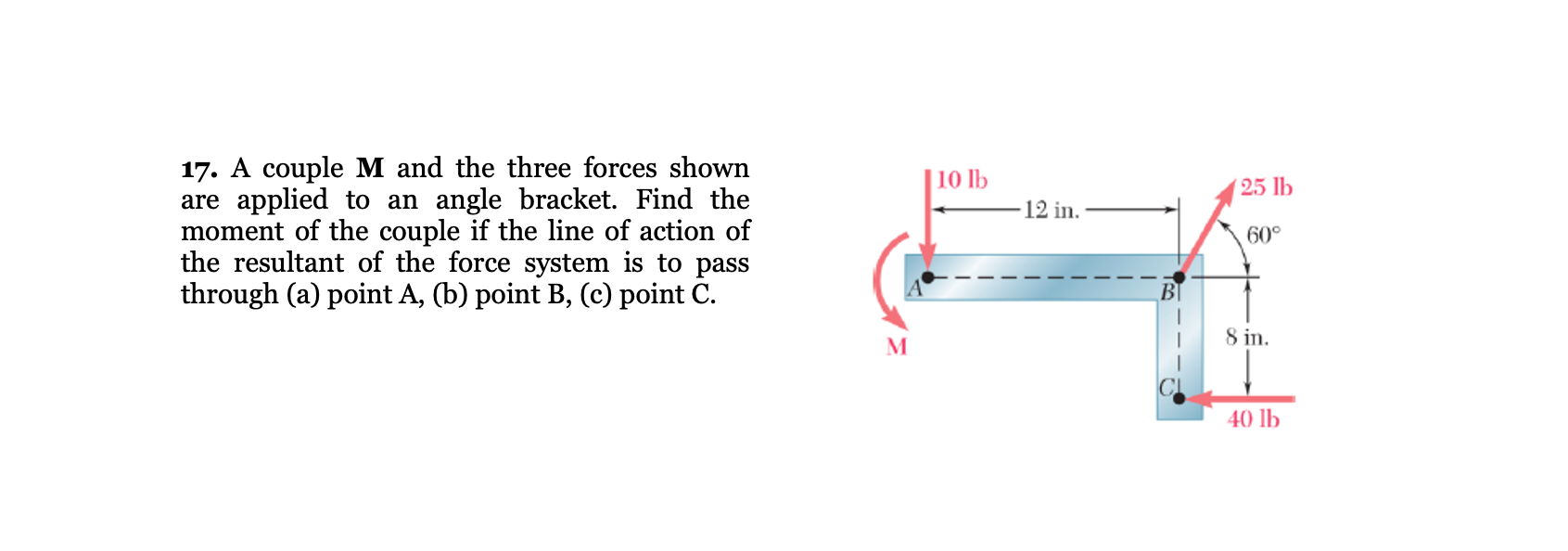 Solved 17. A couple M and the three forces shown are applied | Chegg.com