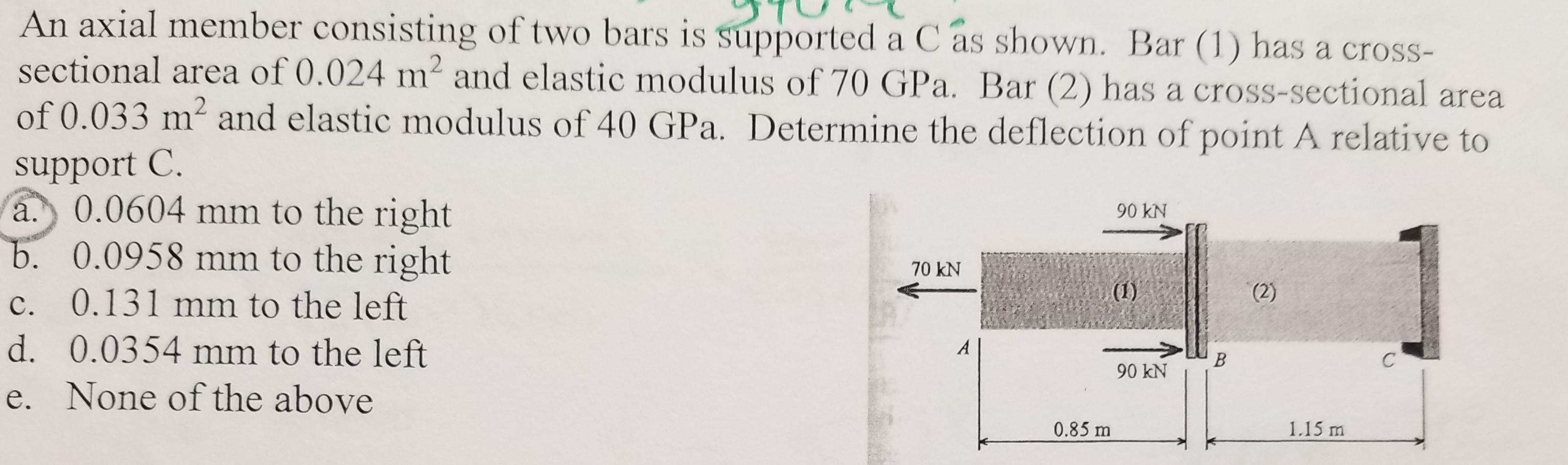 Solved An axial member consisting of two bars is supported a | Chegg.com