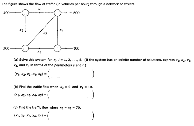 Solved The figure shows the flow of traffic (in vehicles per | Chegg.com
