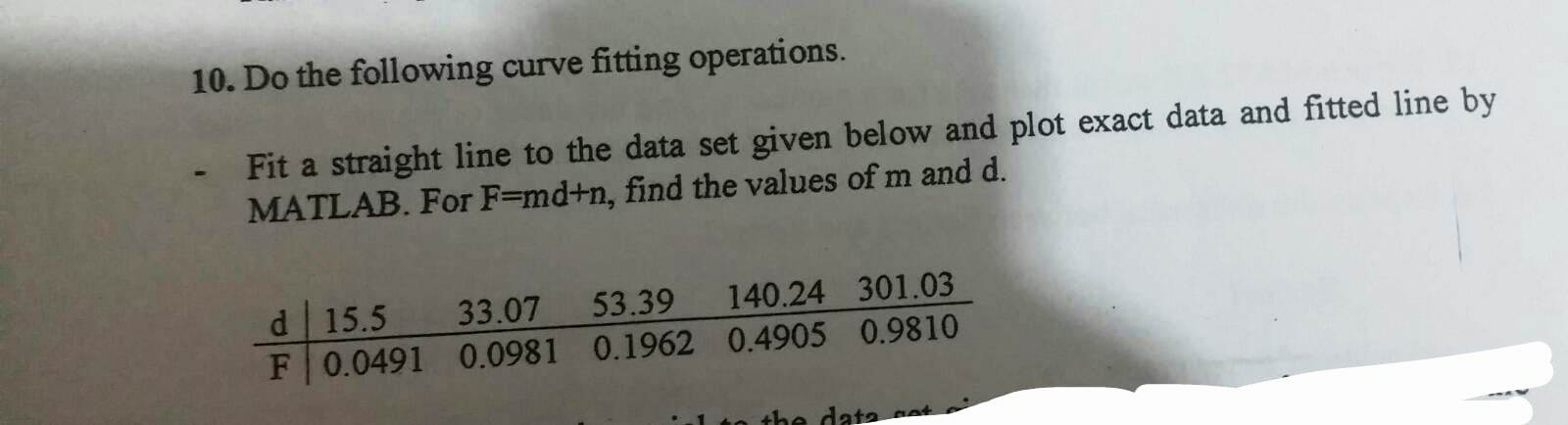 Solved 10. Do the following curve fitting operations. Fit a | Chegg.com