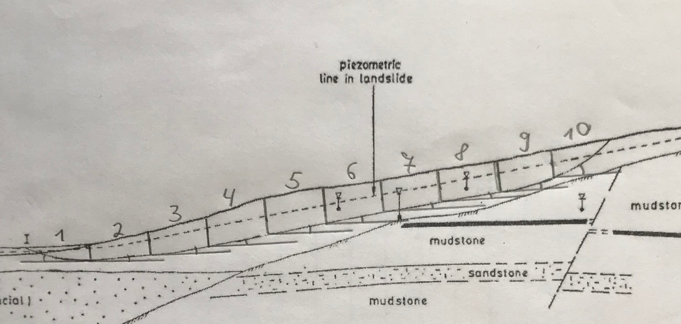 By assuming that the motorway embankment can be | Chegg.com