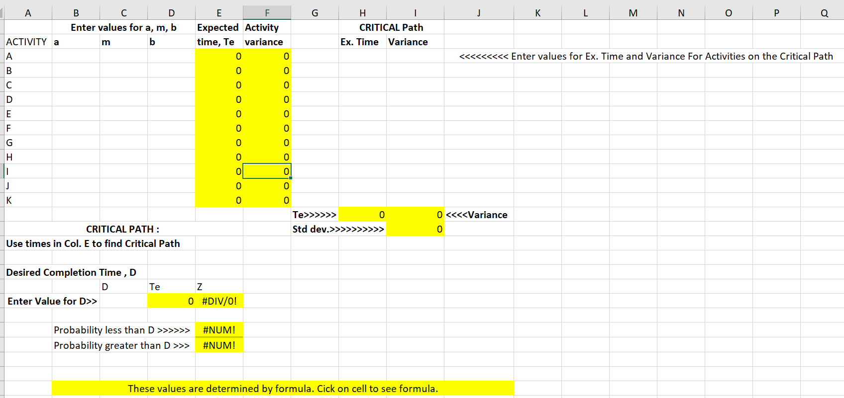 Solved Problem 4: The following activities are part of a | Chegg.com