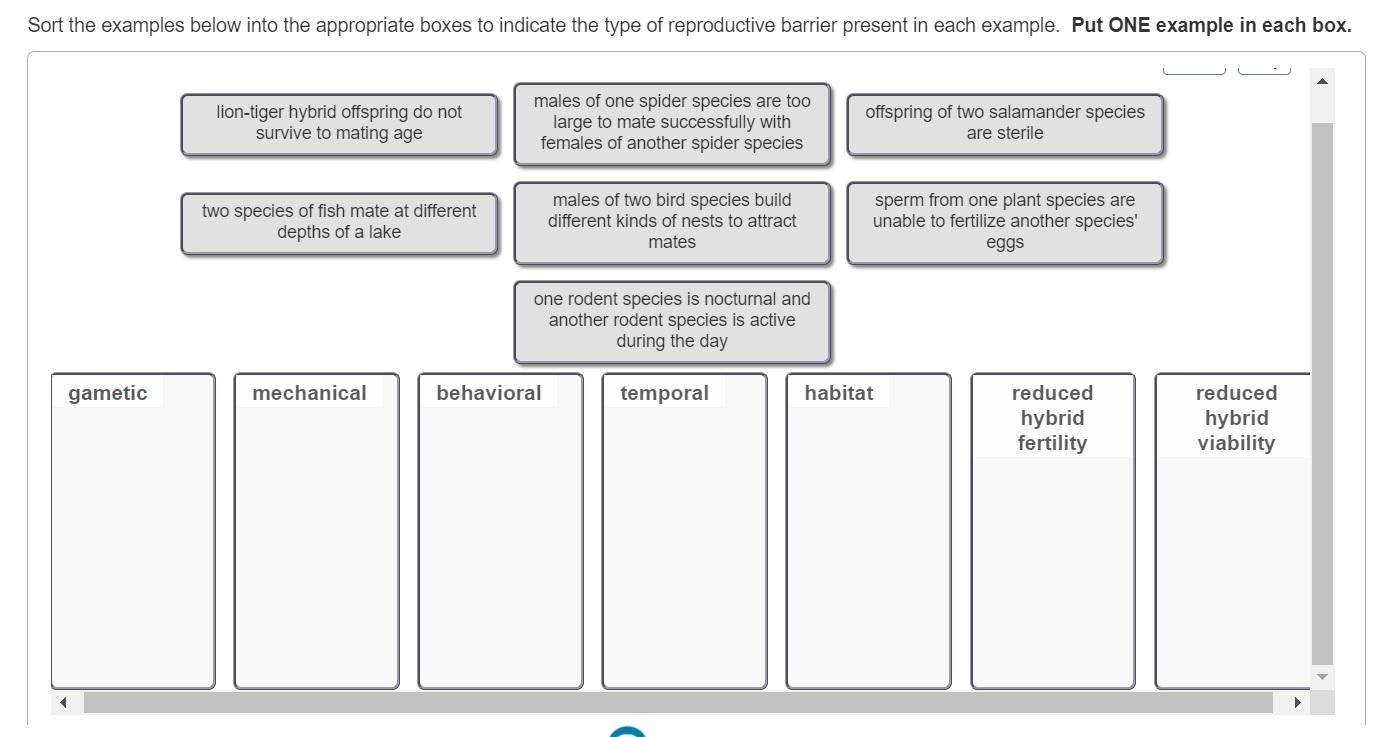 Solved Sort the examples below into the appropriate boxes to | Chegg.com