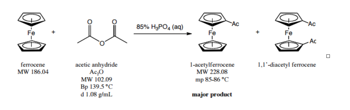 Solved Experiment: Synthesis of Acetyl Ferrocene | Chegg.com