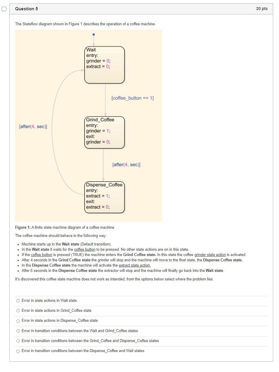 Solved Question 5 20 pts The Stateflow diagram shown in | Chegg.com