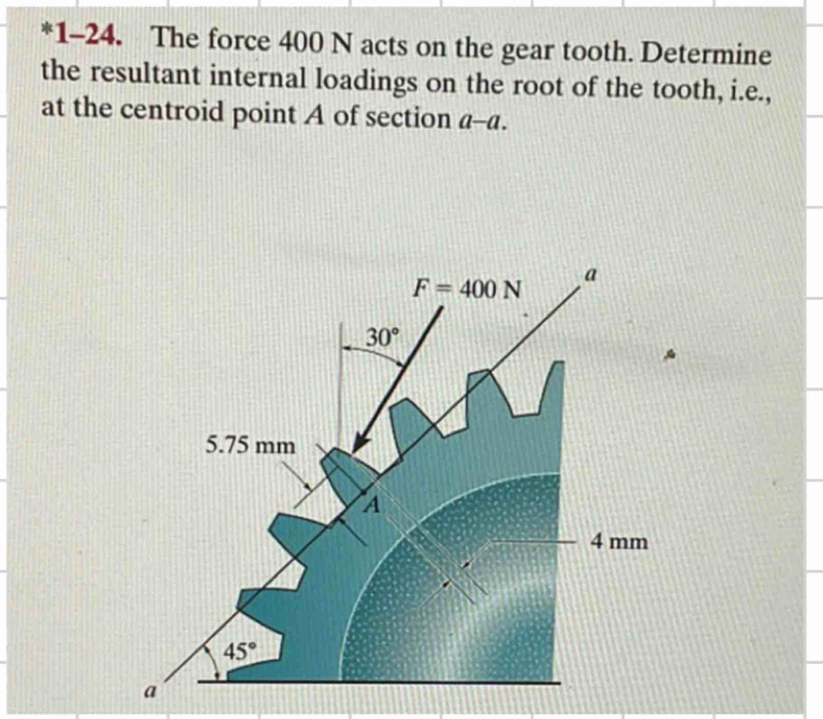 Solved *1-24. ﻿The force 400 ﻿N acts on the gear tooth. | Chegg.com