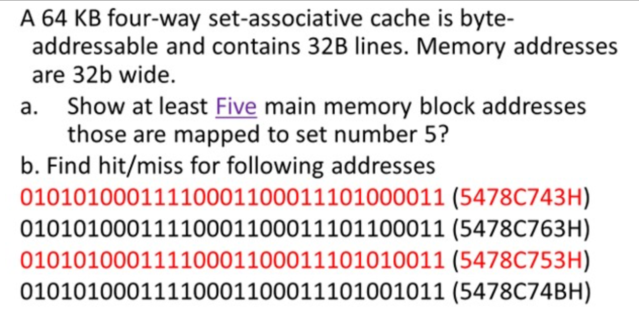 Solved A 64 KB four-way set-associative cache is byte- | Chegg.com