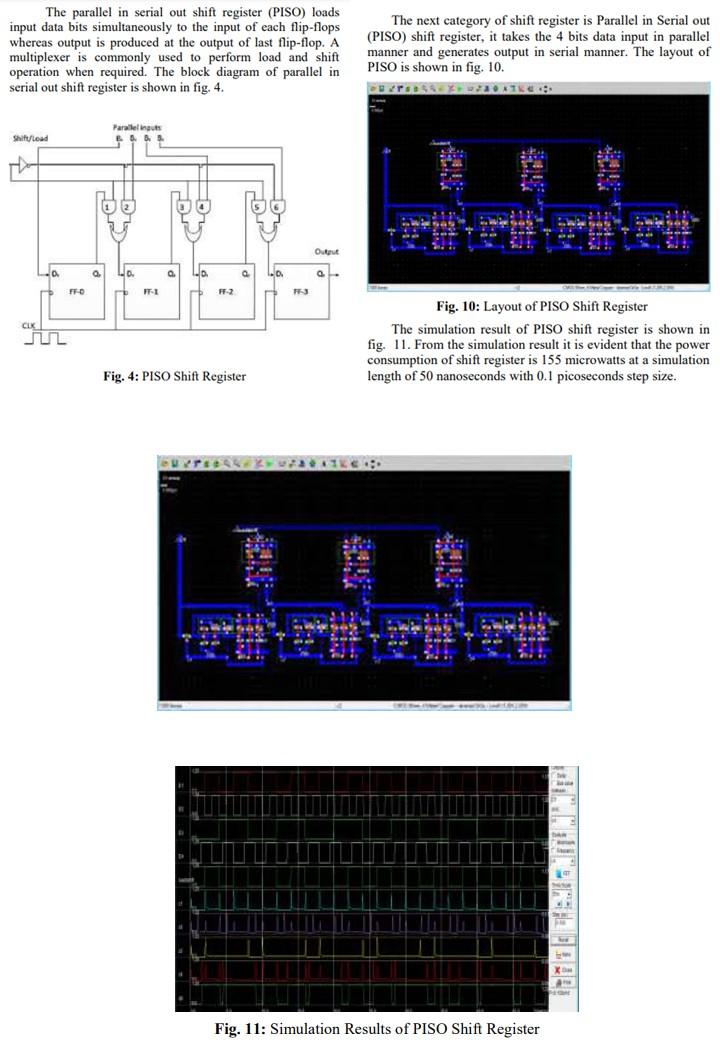 Design layout for 4 bit PISO (parallel in serial out) | Chegg.com