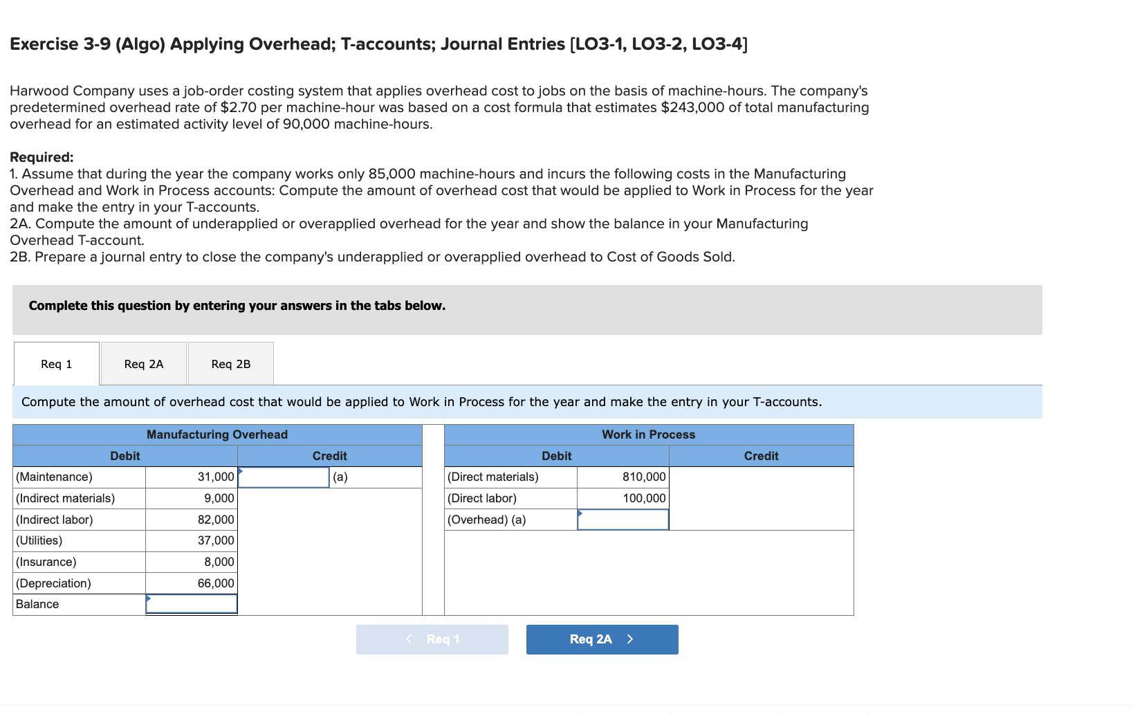 Solved Exercise 3-9 (Algo) ﻿Applying Overhead; T-accounts; | Chegg.com