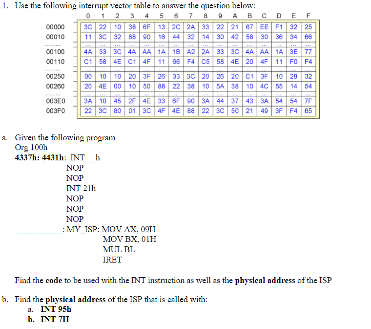1. Use the following interrupt vector table to answer | Chegg.com