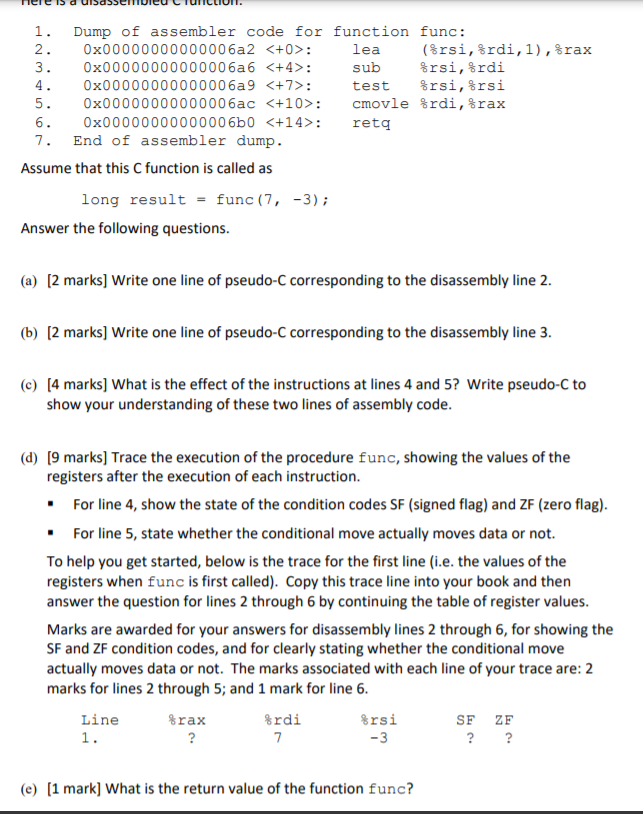 1. Dump of assembler code for function func: 2. | Chegg.com