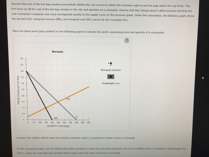 Solved Attempts: Average: /4 4. Monopoly outcome versus | Chegg.com