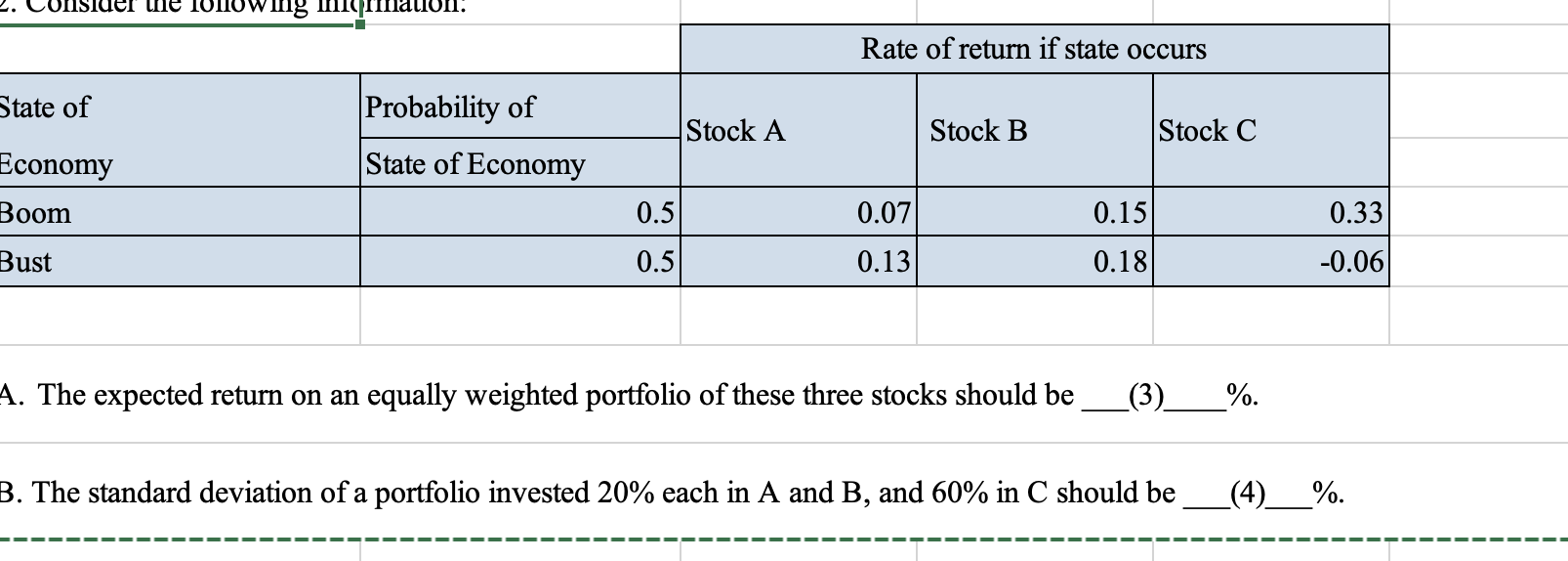 Solved The expected return on an equally weighted portfolio | Chegg.com