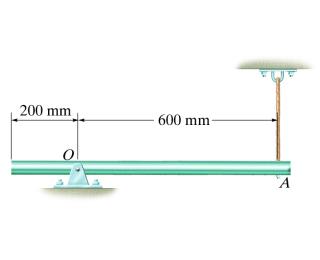 Solved The uniform slender rod shown in (Figure 1) has a | Chegg.com