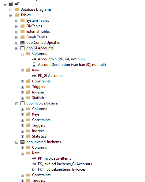 Solved SQL HELP! I started righting this quarry and I am | Chegg.com