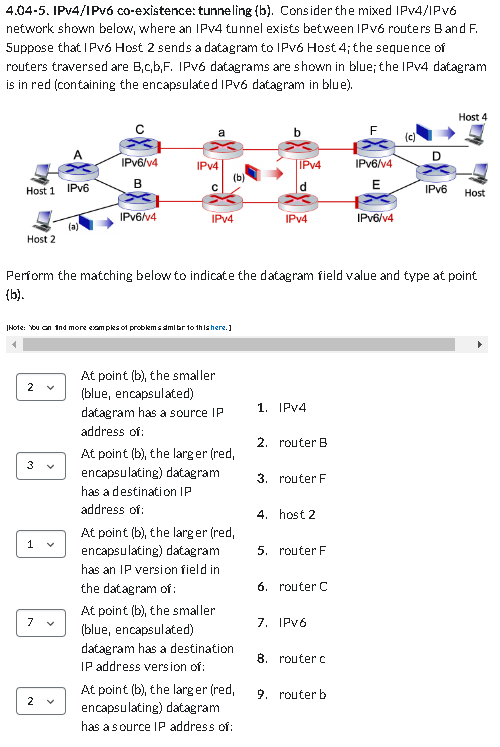 Solved This is a question from Wireless Networking an | Chegg.com