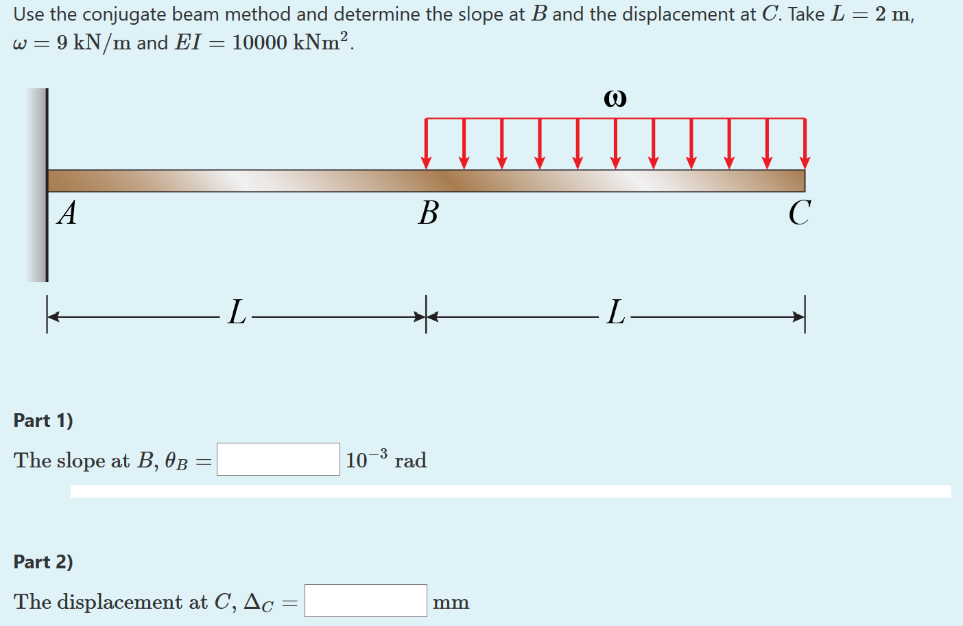 Solved Use the conjugate beam method and determine the slope | Chegg.com