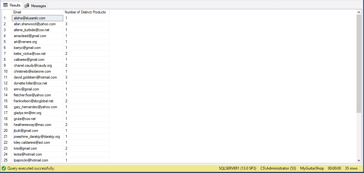 Solved Sql How To Code Summary Queriesplease Help With The 