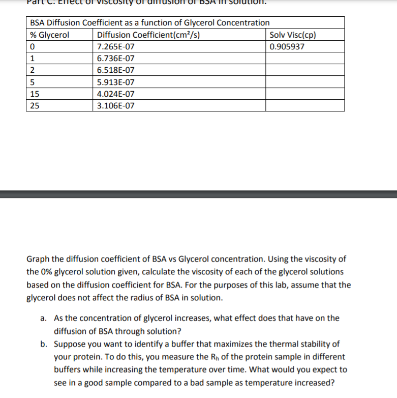 Solved The translational diffusion coefficient (D) is the | Chegg.com