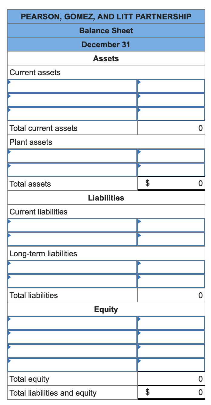 Solved Exercise 12-9 (Algo) Preparing a partnership balance | Chegg.com