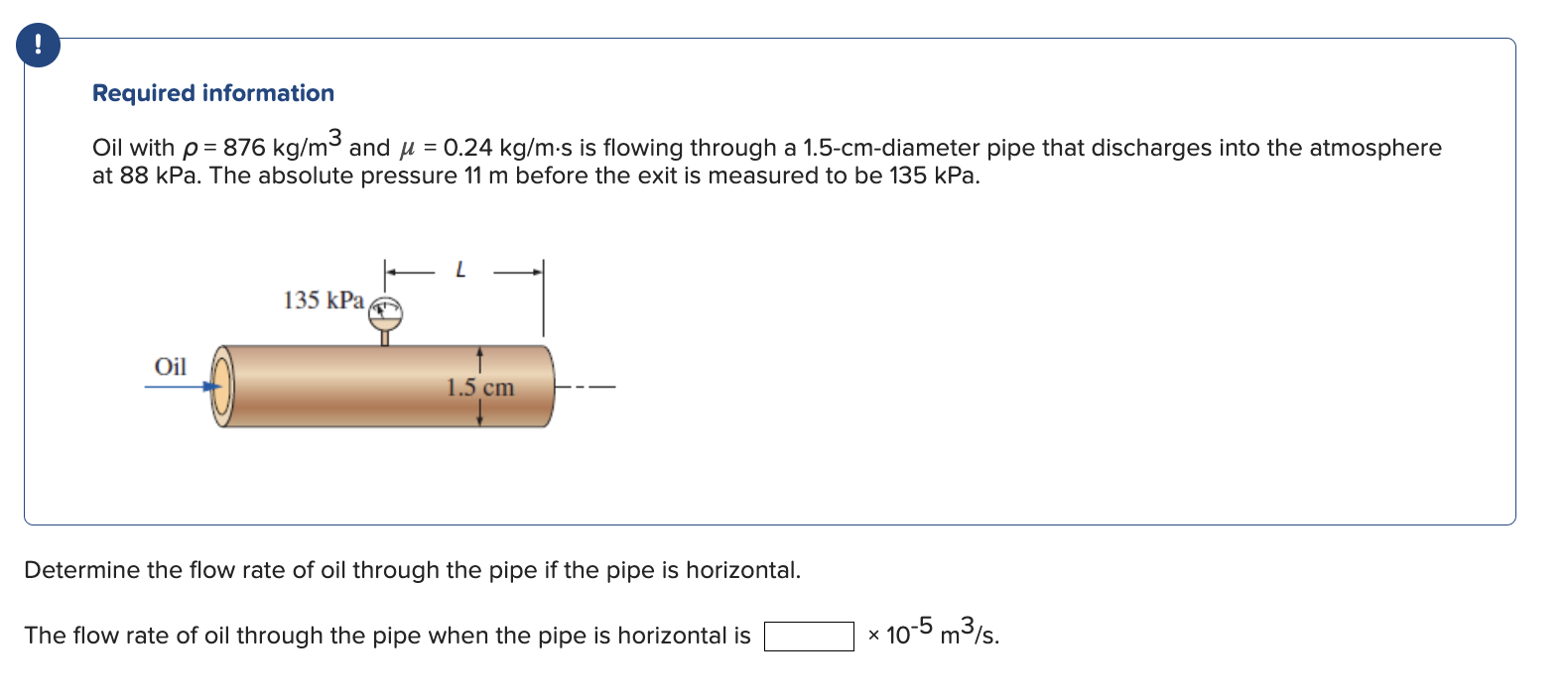 Solved Oil with ρ=876 kg/m3 and μ=0.24 kg/m⋅s is flowing | Chegg.com