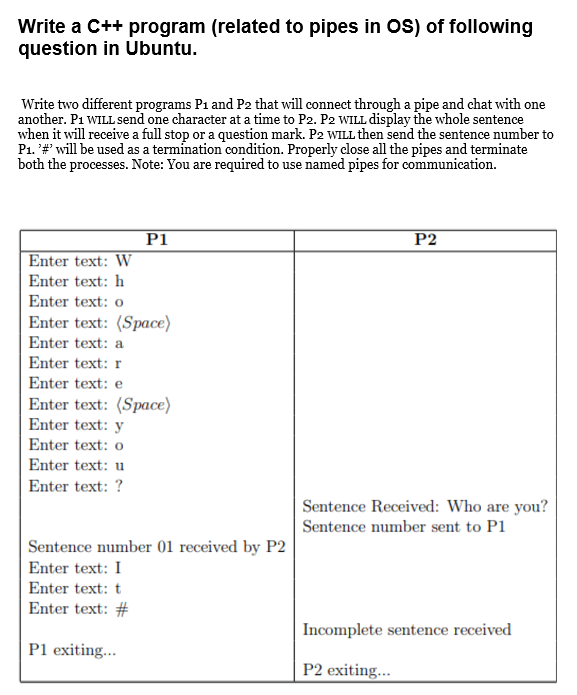 Write a C++ program (related to pipes in OS) of | Chegg.com