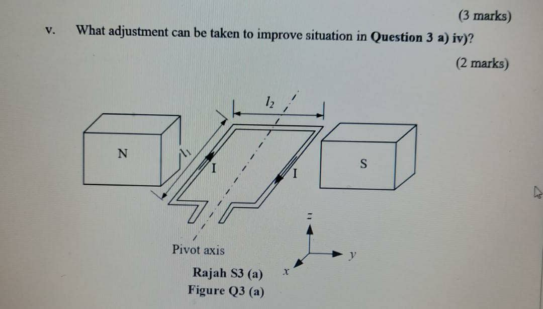 Solved a. A single turn loop is place inside a magnetic | Chegg.com