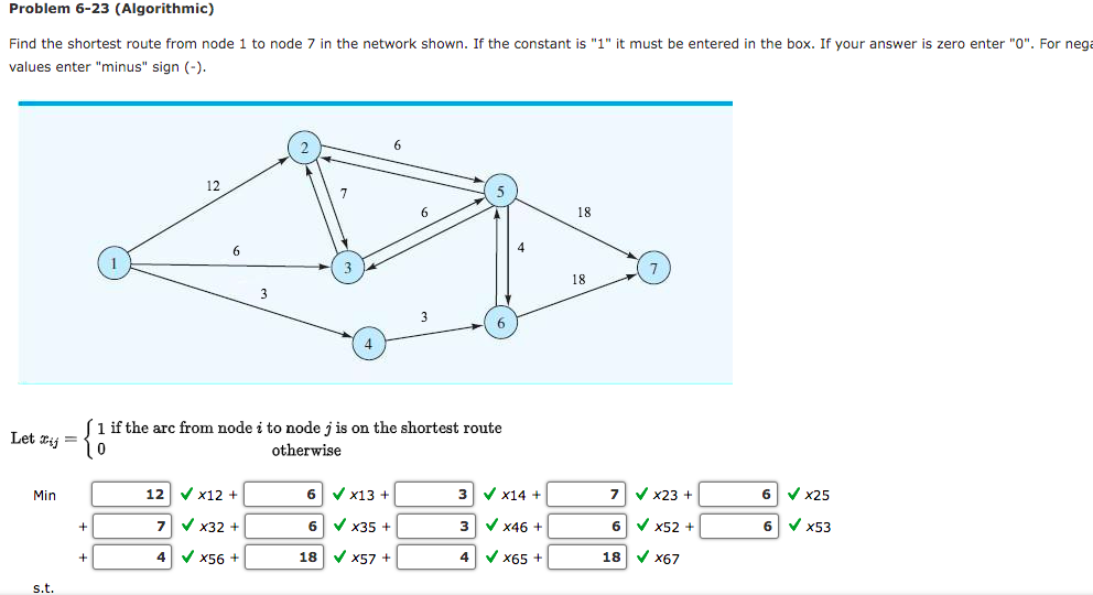 Solved Problem 6-23 (Algorithmic) Find the shortest route | Chegg.com