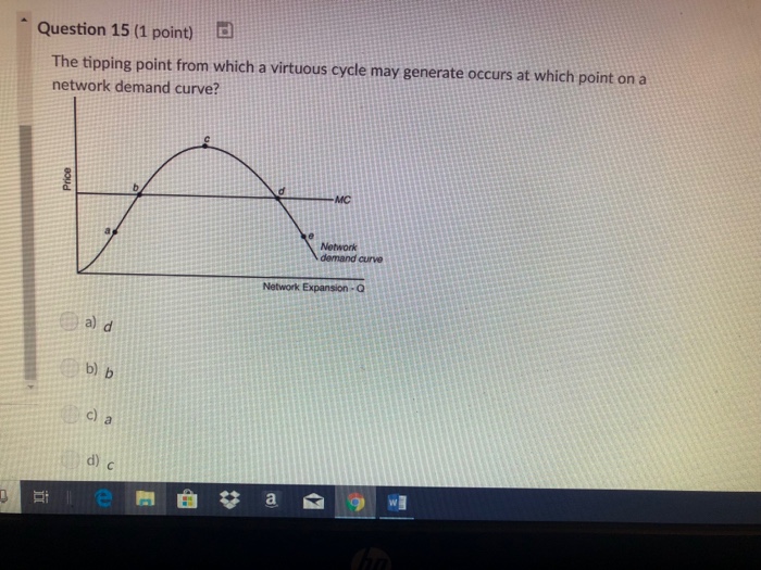 Solved Question 15 (1 point) D The tipping point from which | Chegg.com