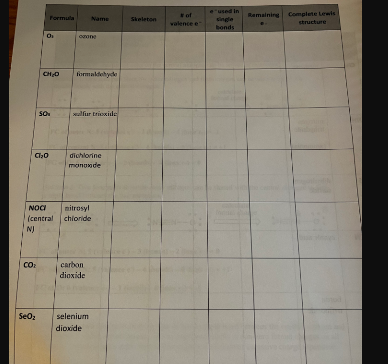 Solved Part 1 Build each molecule below using the molecular | Chegg.com
