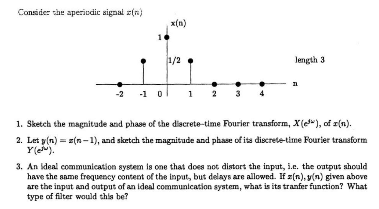 Solved Consider the aperiodic signal x(n) x(n) 1 1/2 length | Chegg.com