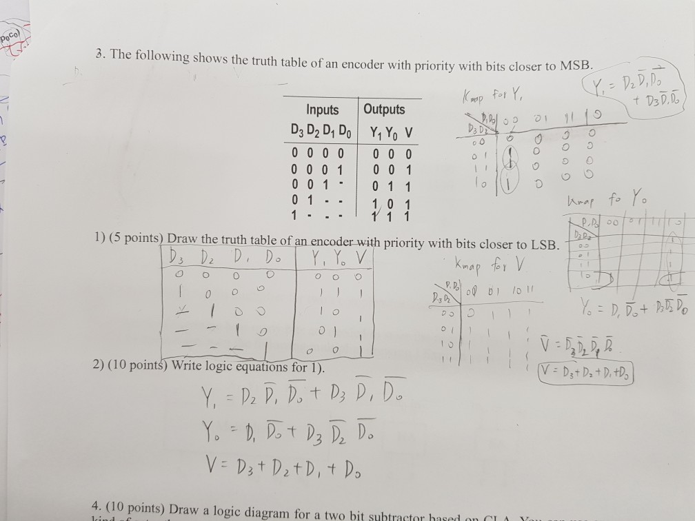 Solved B. The following shows the truth table of an encoder | Chegg.com