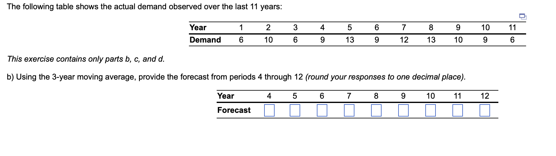 Solved The following table shows the actual demand observed | Chegg.com