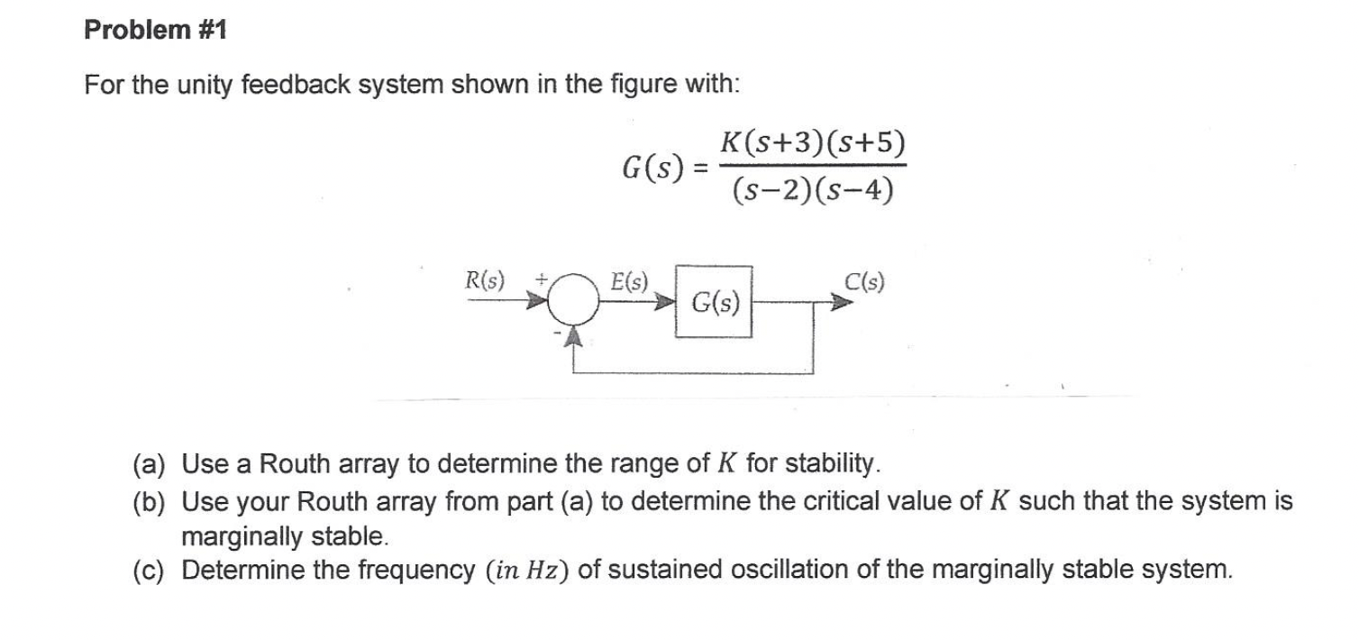 Solved Magnitude (dB) Phase (deg) 10 5 0 -5 -10 -15 -20 -25 | Chegg.com