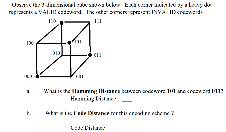 Solved Observe the 3-dimensional cube shown below. Each | Chegg.com